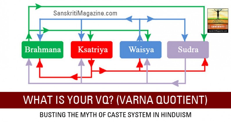 What’s your VARNA quotient? | Sanskriti - Hinduism and Indian Culture ...