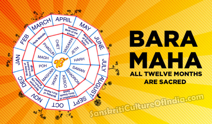 All Twelve Months Are Sacred | Sanskriti - Hinduism and Indian Culture ...