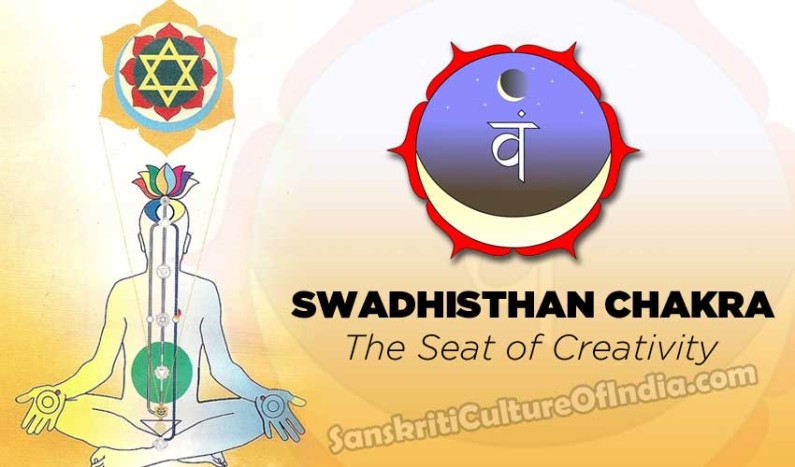 Swadhisthan Chakra: The Seat of Creativity | Sanskriti - Hinduism and ...