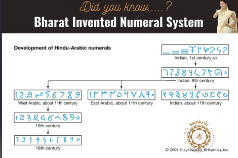 Hinduism Archives – Sanskriti - Hinduism and Indian Culture Website